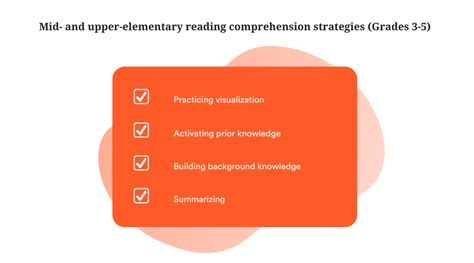 Image result for Reading Comprehension Strategy
