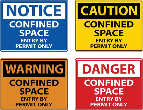 Image result for Entry by Permit Only Sign