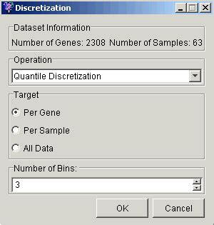 Image result for Discretize