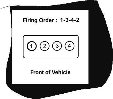 Image result for Prius Code P0304