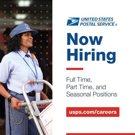 Image result for USPS Hiring Process