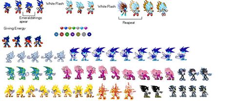 Image result for Hyper Transformation