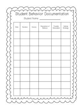Image result for Adolescent Behavior Form