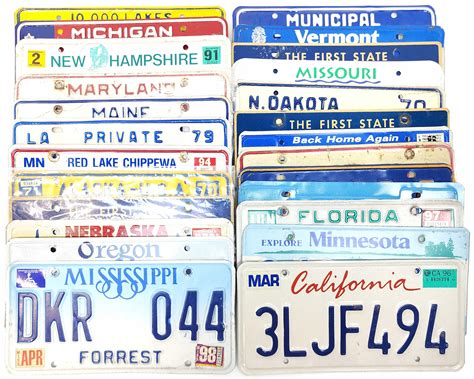 Image result for State License Plates