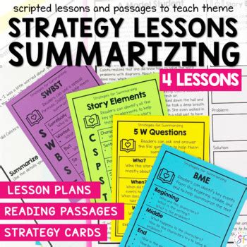 Image result for Summarizing a Reading