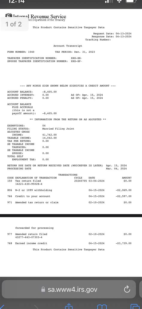 Image result for How to Read IRS Transcript