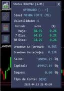 Image result for Graphical Interface Control Panel Mq4