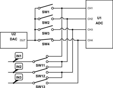 Image result for Sound Codec