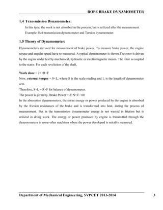 Image result for Absorption Type Dynamometer