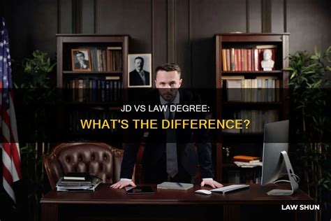 Image result for JD Degree Explained