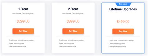 Image result for Data Recovery Wizard Pro Key