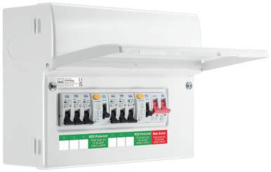 Image result for Looping Consumer Unit