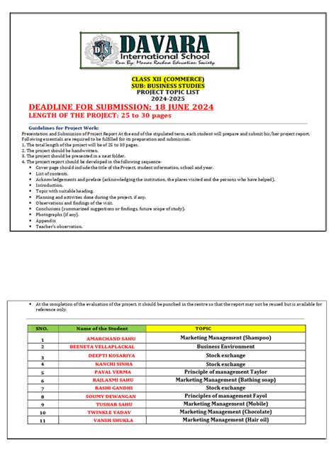 Image result for Class 12 Business Ideas