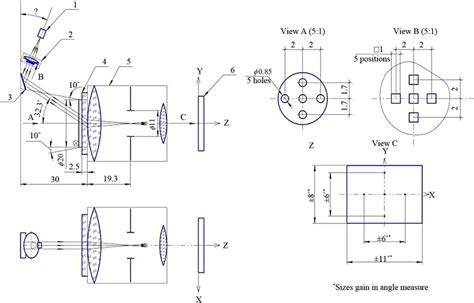 The optical scheme of device. | Download Scientific Diagram