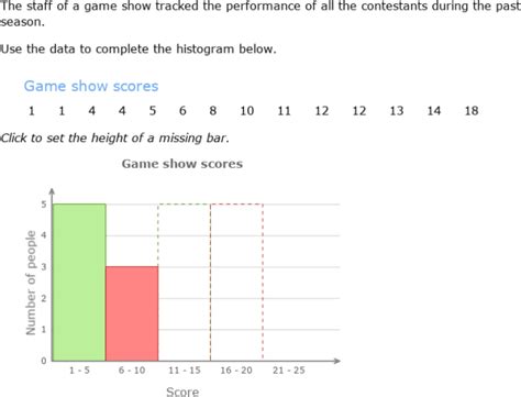 Image result for Histogram 6th Grade Math