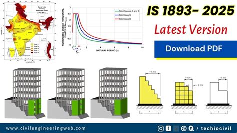 Image result for Staad.pro Tutorial Part 29