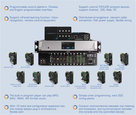 Image result for Lecture Video Control System