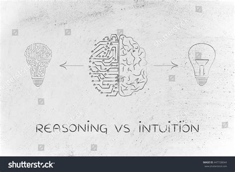 Image result for Intuition Reasoning