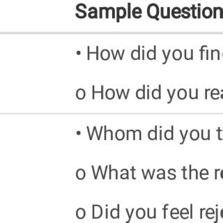Image result for Interview Themes Examples