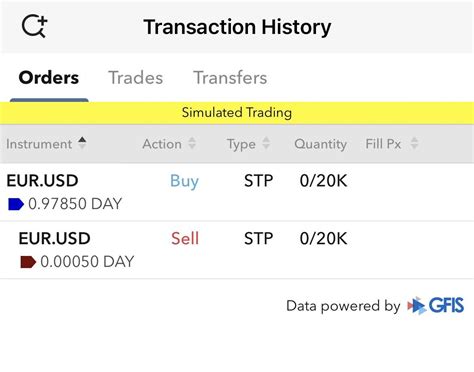 Image result for Buy Trailing Stop Order Example