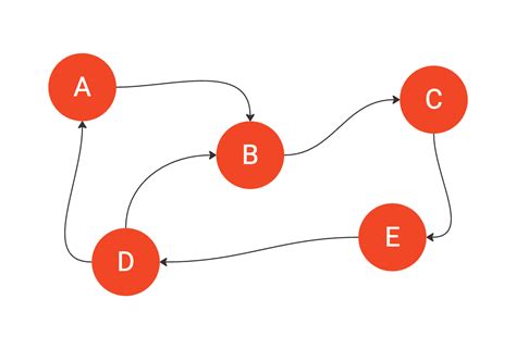 Image result for Next JS Dynamic Routing