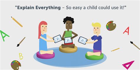 Image result for Explain Everything How To