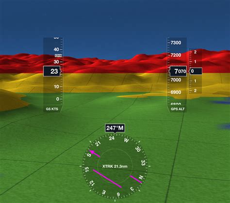 Image result for ForeFlight Lesson