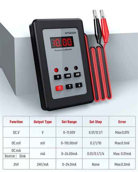 Image result for Encoder Signal Tester