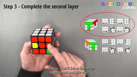 Image result for Speed Cube Tutorials