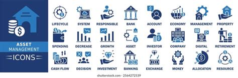Image result for Asset Lifecycle Management Phases Infinity Symbol
