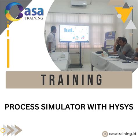 Image result for Process Training Simulator