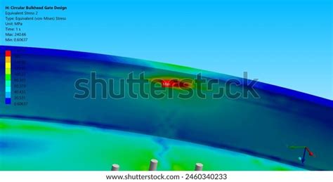 Image result for Static Fixed Element