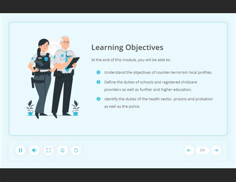 Image result for Prevent Training Introduction