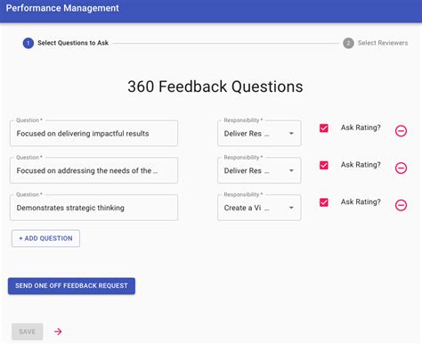 Image result for Images for Performance Management Module