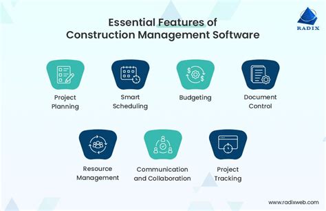 Image result for Construction Management Software