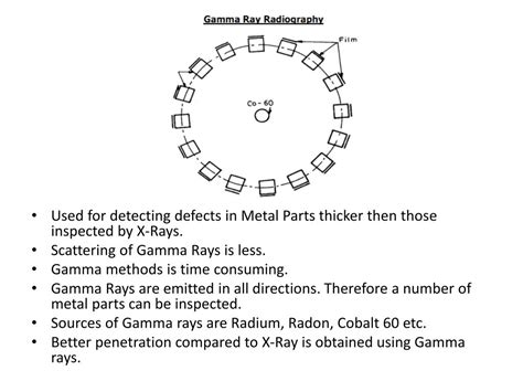 Image result for Welding Defects PPT
