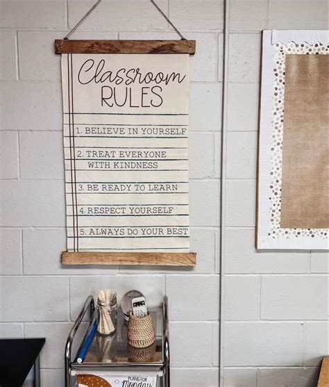 Image result for Classroom Rules Sign
