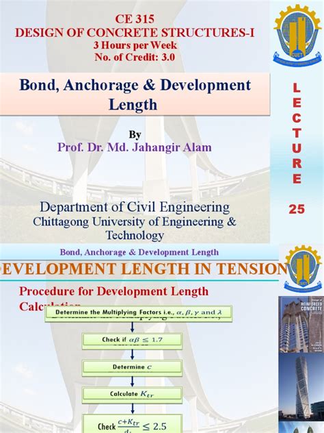 Image result for Anchorage Length vs Development Length