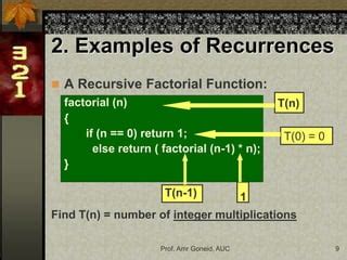 Image result for Recursive Function Examples