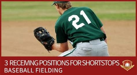 Image result for Shortstop Baseball Position
