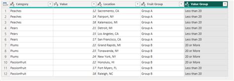 Image result for Power Query Add Manually Data to Column