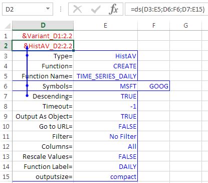 Image result for Alpha Vantage Excel Example
