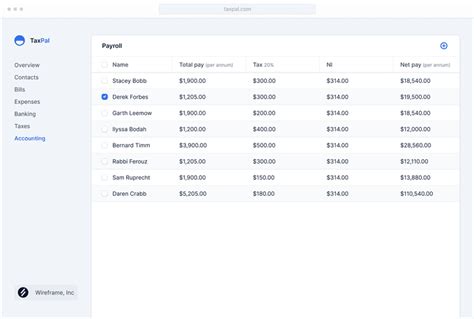 Image result for Snapforms and HTML