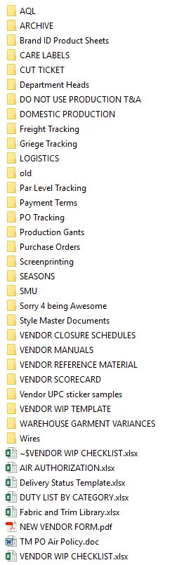 Image result for Remote Server File Structure