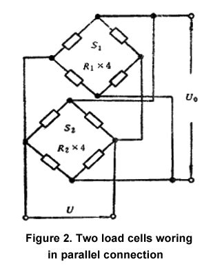 Image result for Load Cells in Parallel