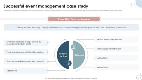 Image result for Project Event Management