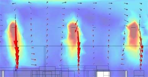 Image result for COMSOL Multiphysics Additive Manufacturing