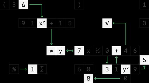 Image result for Foundational Model Basic Algorithms List