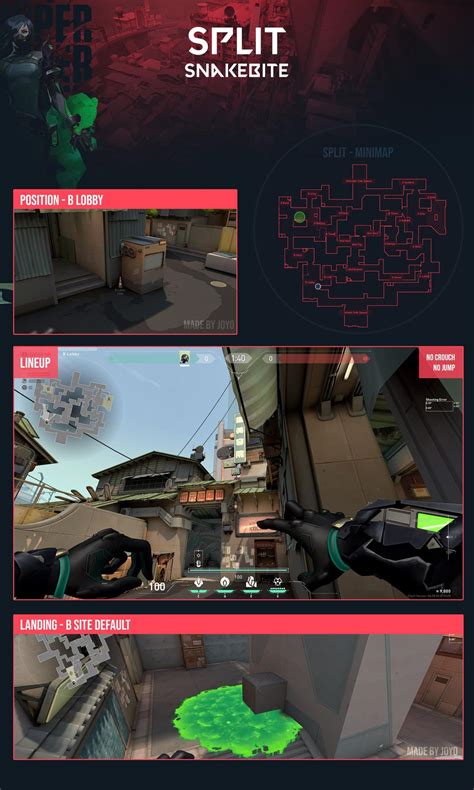 Image result for Split Viper Tips