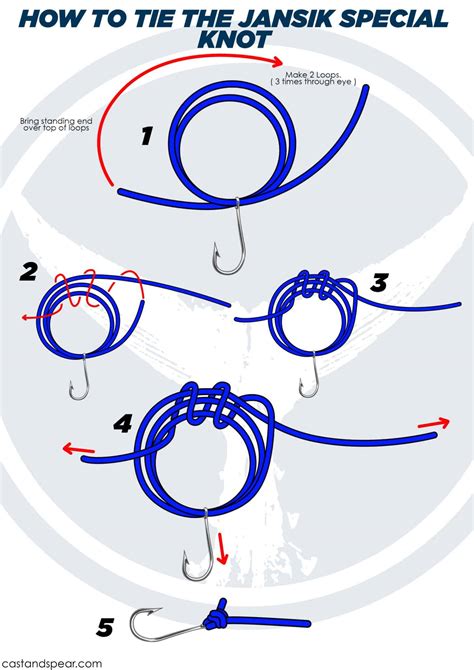 Image result for Dropper Loop Knot